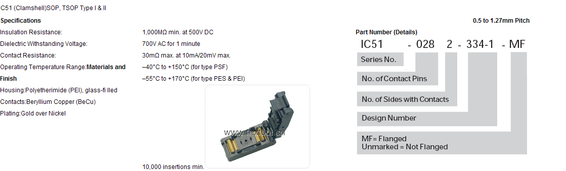 IC51-0322-883 原装进口YAMAICHI转换座/测试座/适配器/烧录座/_YAMAICHI_测试座_得技通电子商城